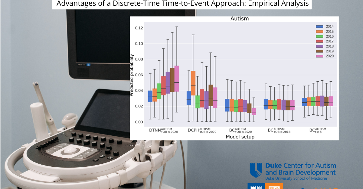Machine Learning Model Improves on Long-Term Diagnosis Prediction ...
